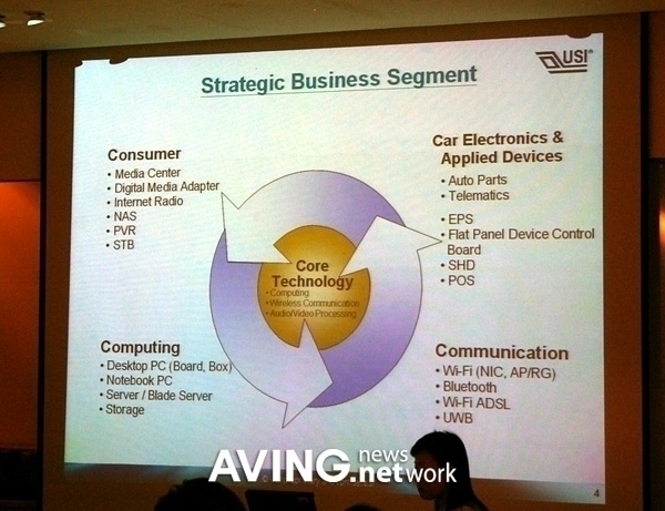 ‘Universal abit’, 타이페이시내 벗어나(?) USI공장투어 마련