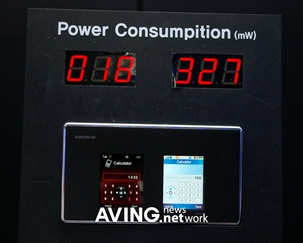 삼성SDI, AMOLED와 TFT의 GUI에 따른 소비전력 비교