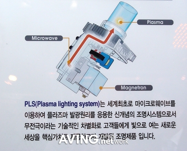 LG전자, 무수은 친환경 조명제품 'PLS' 선보여