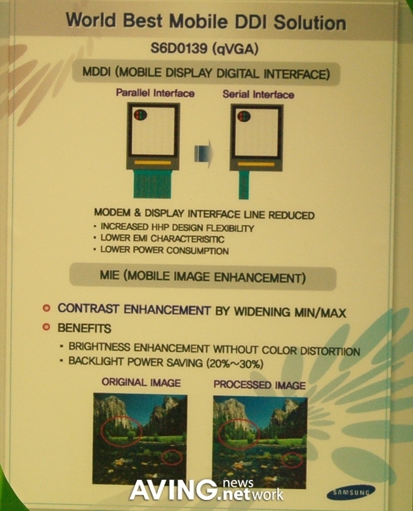 삼성전자, MDDI와 MIE 적용한 Mobile DDI 솔루션 선보여