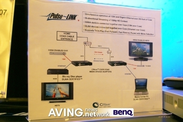 [CES Unveiled] 펄스링크 CWave 칩셋, 혁신상 수상