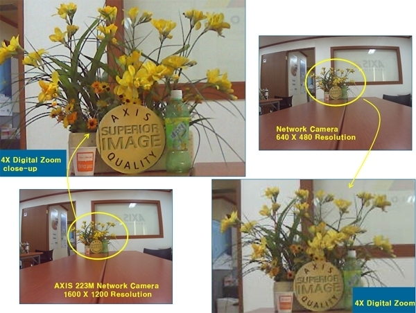 AXIS, 2백만 화소 고성능 네트워크 카메라 'AXIS 223M' 출시!