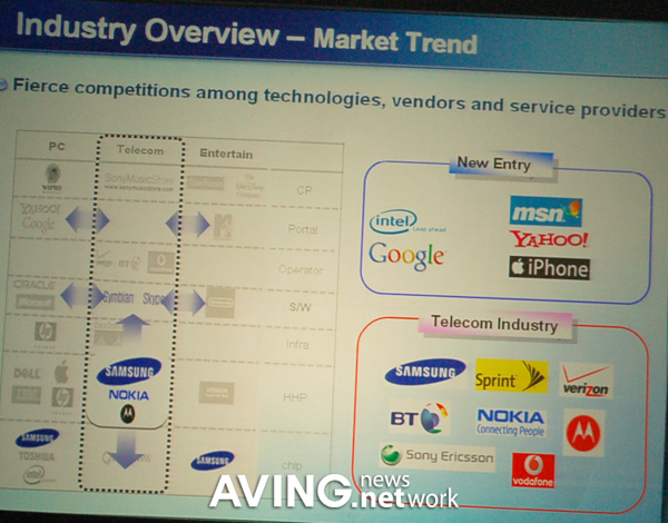 [3GSM 프레스컨퍼런스-삼성] Welcome Speech - President Geesung Choi