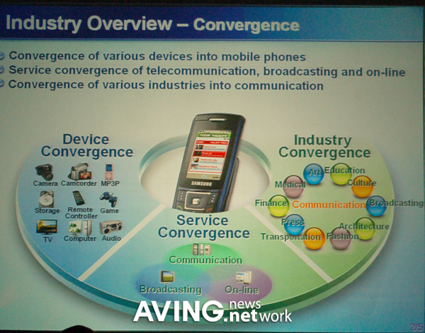 [3GSM 프레스컨퍼런스-삼성] Welcome Speech - President Geesung Choi