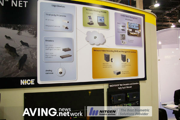 나이스시스템, 나이스비전 넷(NiceVision NET)공개