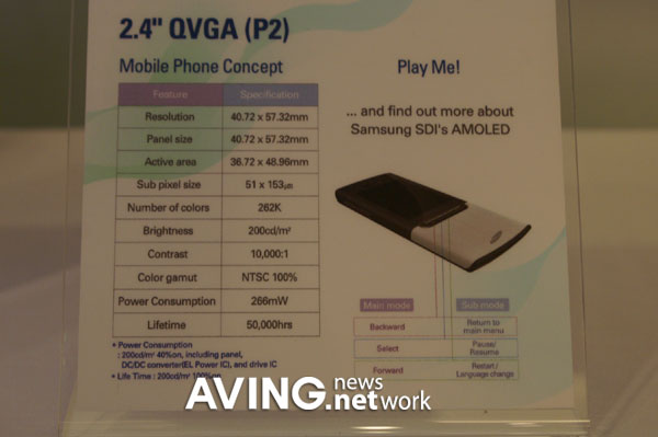 [Visual Focus] SAMSUNG SDI’s AMOLED 소개(1) - 2.4”QVGA(P2)