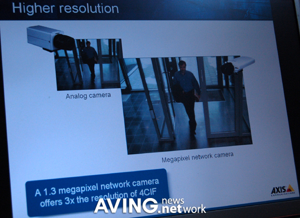 AXIS, 고화질 1.3메가픽셀 스피드돔 'AXIS 216MFD'