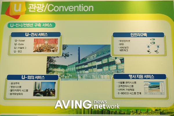 [ KLGF 2007 ] u-City 부산, 도시 전체에 유비쿼터스 시스템 도입한다!