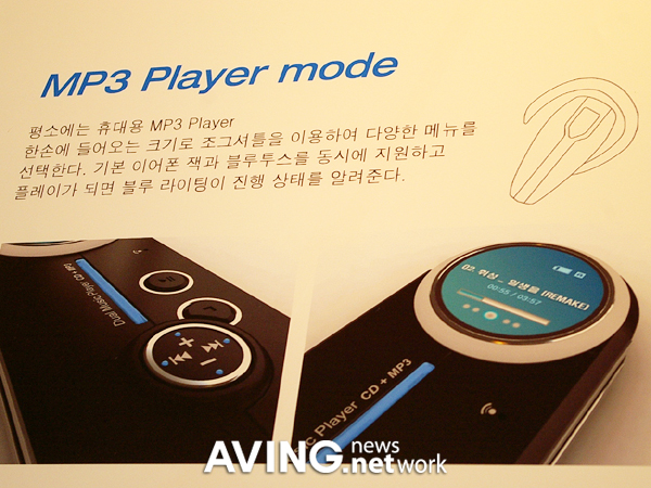 '2007 상표-디자인전' (2) 'Dual music.player'