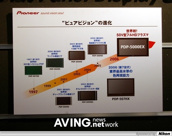 [다시보는 CEATEC2006] 파이오니아, 블랙PDP+차량용IT기술+하루카