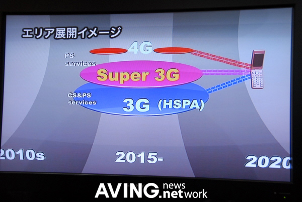 [NTT도코모서비스] HSDPA보다 50배 빠른 'Super 3G' 시연!