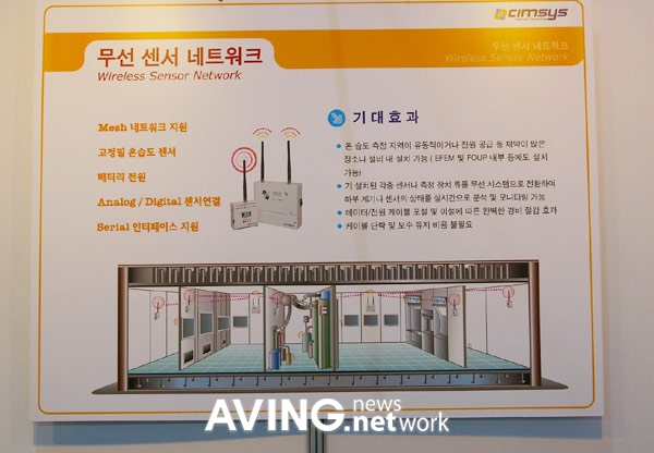 온도와 습도를 조절하는 무선 센서 네트워크