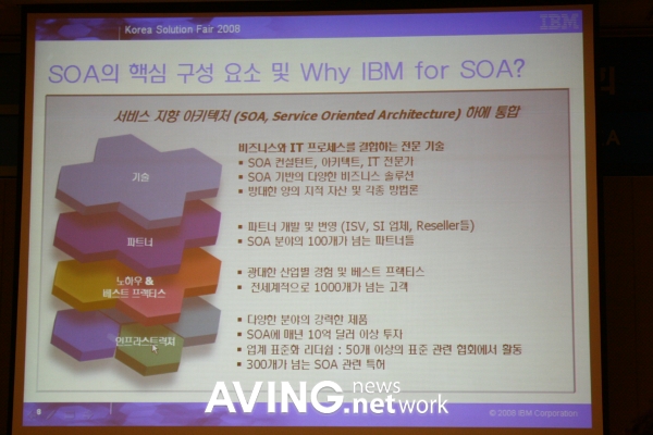 한국IBM, ISV와 협력해 중견중소기업용 특화 솔루션 제공
