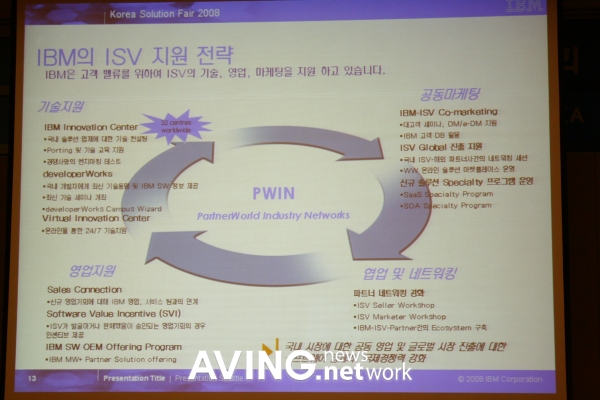 한국IBM, ISV와 협력해 중견중소기업용 특화 솔루션 제공