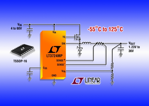 리니어 테크놀로지, 고입력 전압 DC/DC 컨트롤러 출시