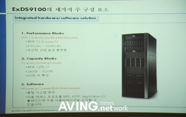 한국HP, 대용량 지원하는 'HP ExDS9100' 솔루션 공개