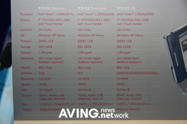 인텔, 빌립 MID 'X70 EX' 전시