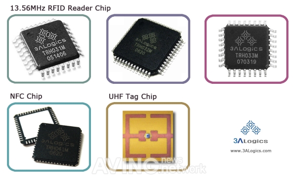 [미리보는 RFID/USN KOREA 2010] 쓰리에이로직스, '13.56MHz Reader Chip' 소개