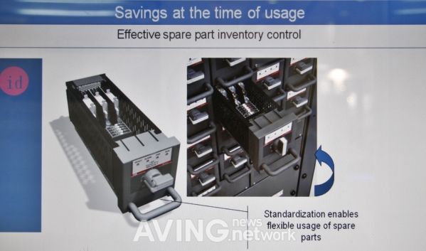 ABB Korea, 지능형 모터 제어반 'MNSiS' 선보여