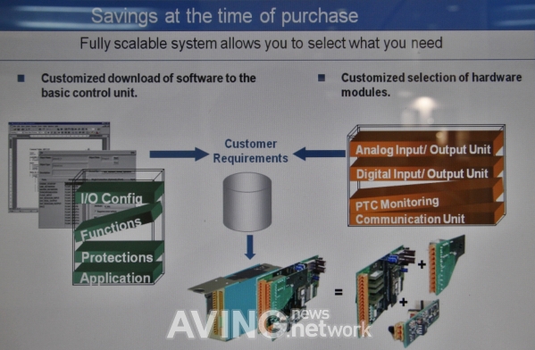 ABB Korea, 지능형 모터 제어반 'MNSiS' 선보여