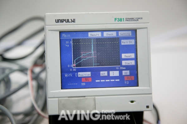 UNIPULSE, 그래픽 인디케이터 'F381' 선보여