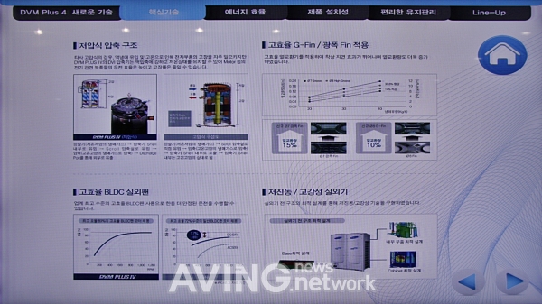 삼성전자, 초고층 빌딩 위한 공조 시스템 'DVM PLUS IV' 소개