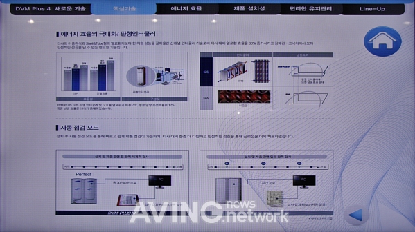 삼성전자, 초고층 빌딩 위한 공조 시스템 'DVM PLUS IV' 소개