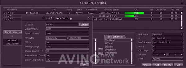 스트림비젼, 'SV-Cloud Media 6.0 Pro' 올 상반기 공개