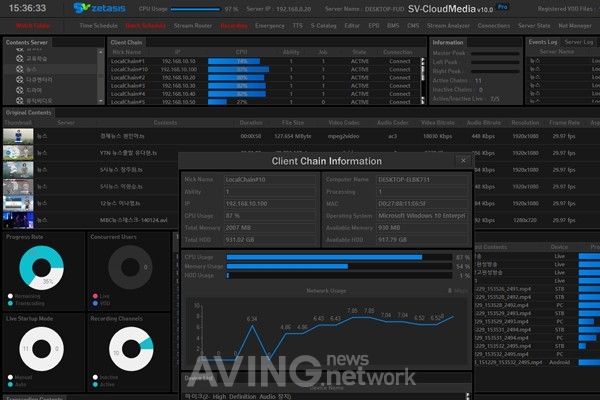 스트림비젼, H.265 인코딩 및 UHD지원 'SV-Cloud Media 10 Pro' 출시