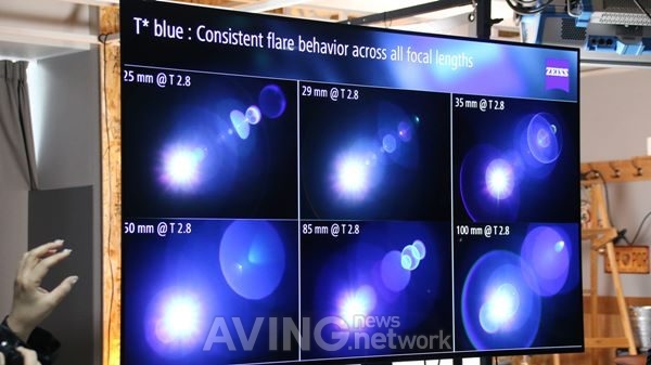 [영상] 세기P&C, 자이스의 신제품 씨네렌즈 '슈프림 프라임 레디언스' 공개