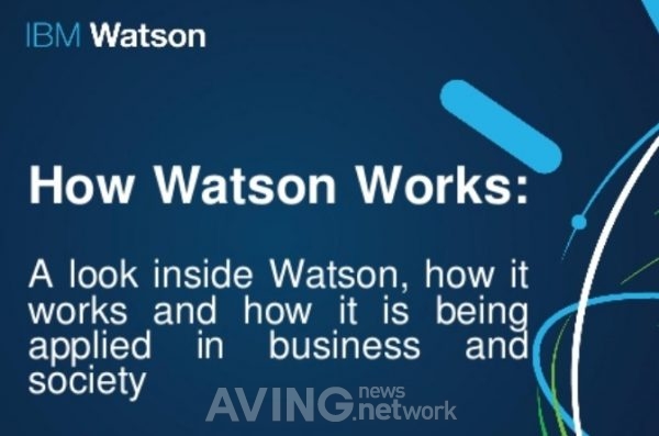 IBM, 기업의 원활한 업무체제 정상화 지원 위한 '왓슨 웍스(Watson Works)' 공개