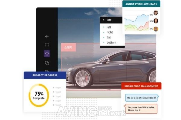 [CES 2021 All Digital] 에이모(AIMMO), Al 학습 데이터 라벨링 플랫폼 '에이모 엔터프라이즈(AIMMO Enterprise)' 소개