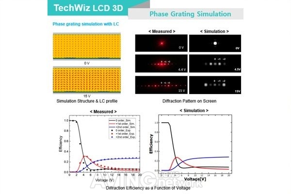 사나이시스템, IMID 2021서 시뮬레이션 프로그램 TechWiz LCD 등 선보인다