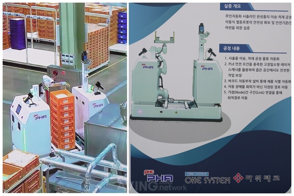 피에이치에이, ROBEX 2022서 이동식 협동로봇의 송·적재공정 안정성 실증내용 알렸다!