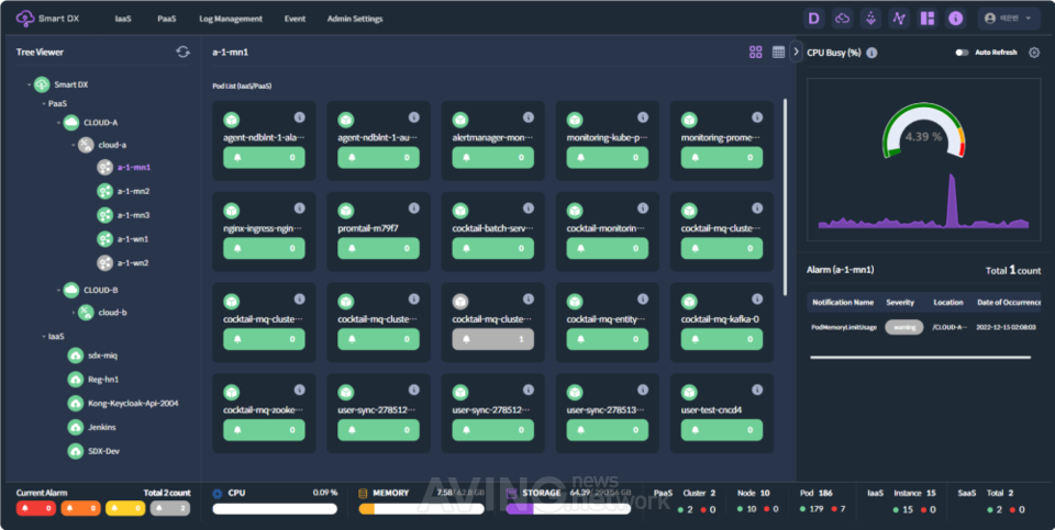나무기술, CES2023서 클라우드 혁신 기술 알려... ‘Smart DX Solution’으로 글로벌 시장 정조준!