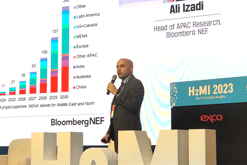 [H2MI 2023] 알리 이자디 블룸버그 NEF 아태지역 리서치 대표, "원유 정제·철강산업서 수소 역할 커진다! 수요·공급 불균형 해소해야!"