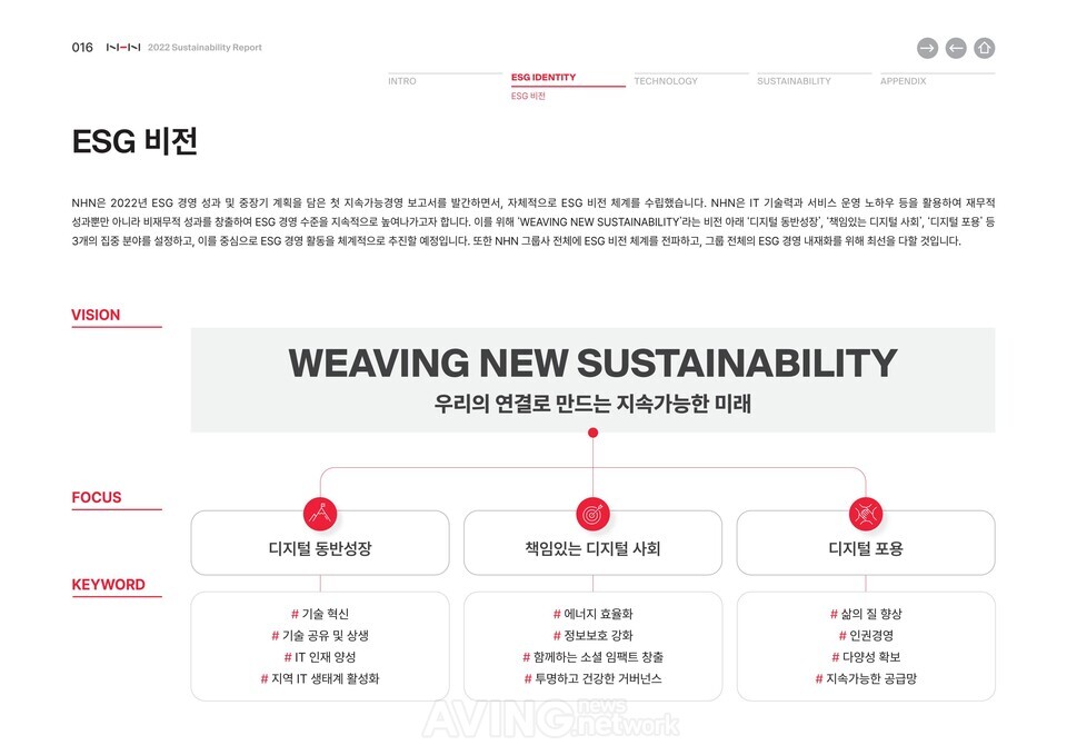 [Pangyo Tech] NHN, 첫 지속가능경영보고서 발간... “‘우리의 연결로 만드는 지속가능한 미래’ ESG 경영 비전 선포!”
