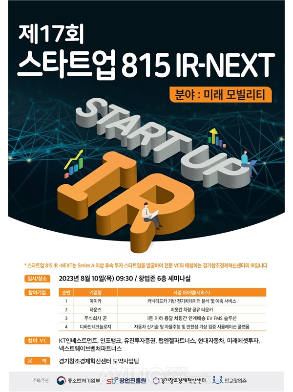 [Pangyo Tech] 경기창조경제혁신센터, 제17회 스타트업 815 IR-NEXT 성료... “미래 모빌리티 기업 발굴!”