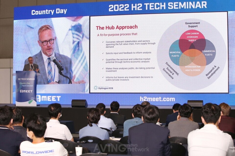 글로벌 수소 전문가 150여 명, 9월 킨텍스에 온다!... H2 MEET 2023, 컨퍼런스 라인업 공개