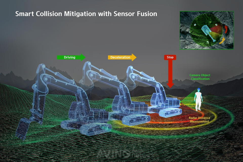HD현대, CES 2024서 3개 제품에 혁신상 선정 영예... “육·해상 미래 기술력 입증”