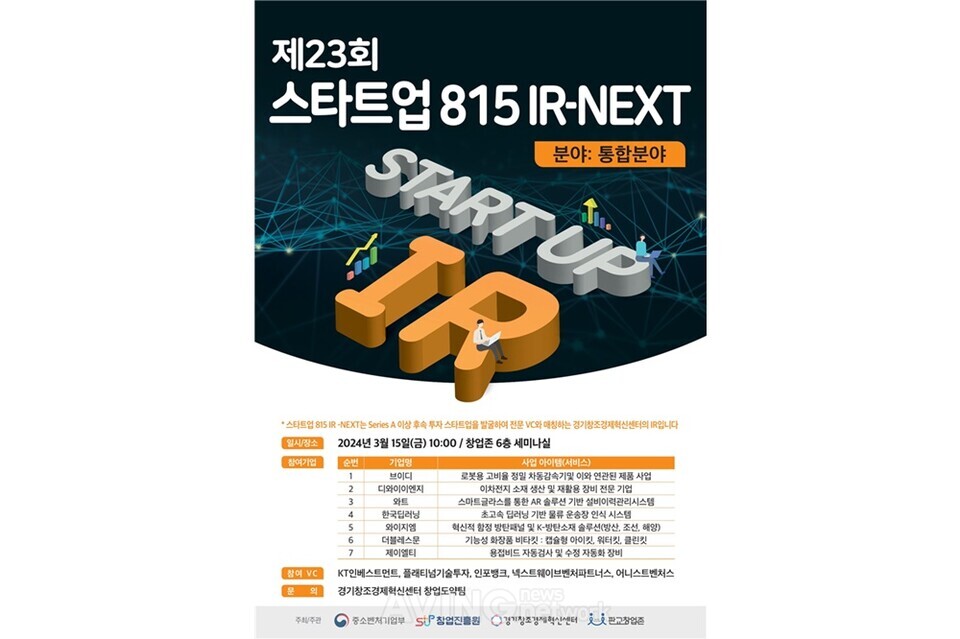 [Pangyo Tech] 경기창조경제혁신센터, 초격차 분야 대상 ‘스타트업 815 IR – NEXT’ 성료… "투자 생태계 활성화에 기여"