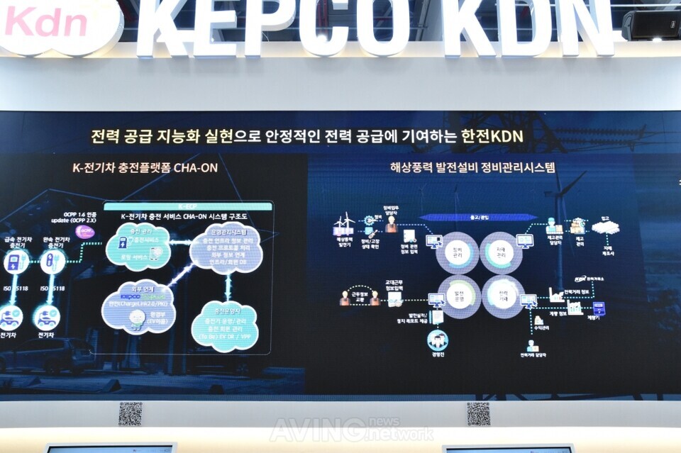 한전KDN , 2024 대한민국 전기산업엑스포서 ‘K-전기차 충전플랫폼 CHA-ON’ 알려... “EVC 솔루션 활용한 자체 충전 브랜드!”