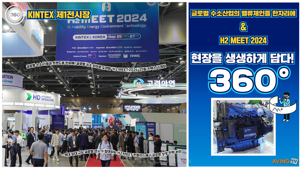 [AVING 360] H2MEET 2024, 국내 최대 수소산업전 넘어선 '글로벌 수소 허브' 현장 360도로 둘러보기!
