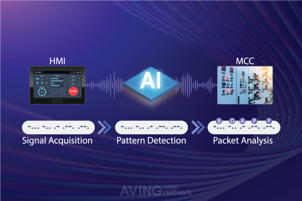 이엠시티 ‘비디앱(BDApp)’, CES 2025 혁신상 선정... "기존 설비 교체 없이 실시간 모니터링 및 스마트한 관리 가능하게 해"