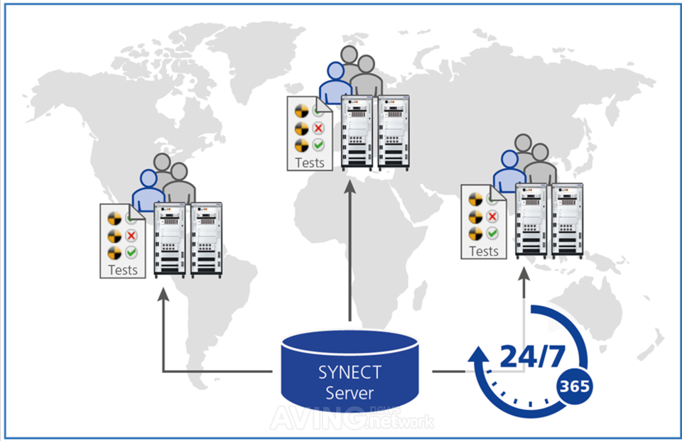 dSPACE 코리아, 국내 車 부품사에 BMS 검증 위한 HILS 공급 및 시험 자동화 시스템 구축
