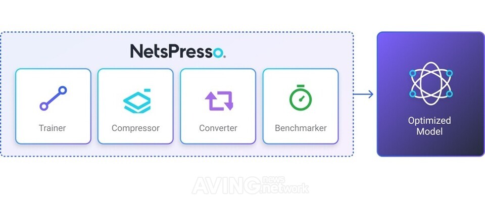 노타, MWC 2025서 ‘넷츠프레소(NetsPresso®)’ 선보인다... “다양한 하드웨어에 AI 모델 최적화”
