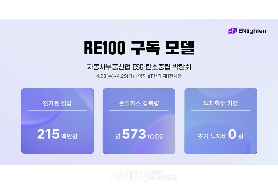 엔라이튼, ‘2025 자동자부품산업 ESG·탄소중립 박람회’서 RE100 구독 모델 제시... “중소 제조업의 탄소중립 실현 지원”