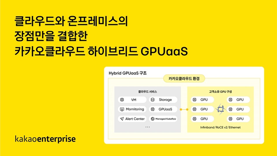 [Pangyo Tech] Kakao Enterprise launches ‘Hybrid GPUaaS’ to solve efficiency, stability, and ...