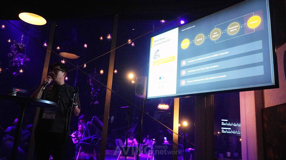 ELBA Unveils ‘YOUVICO’ at SLUSH 2025 Partner Pod - Presenting a New ...