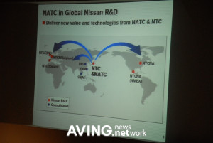 [닛산 NATC 이모저모] 닛산 글로벌 R&D센터 맵